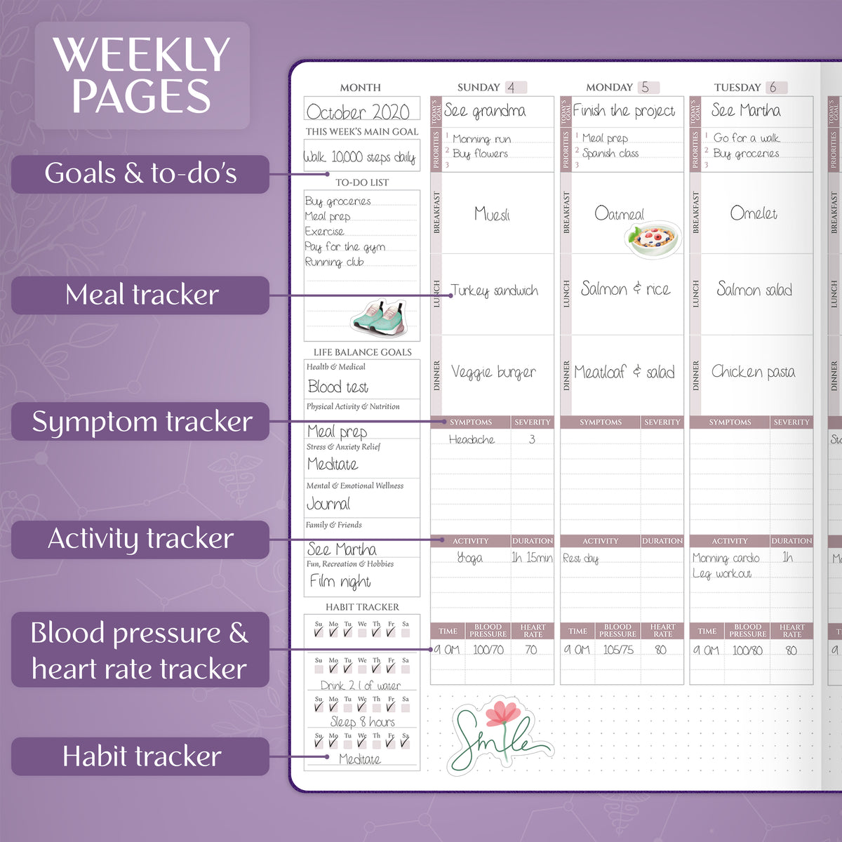 Medical Planner – LEGEND