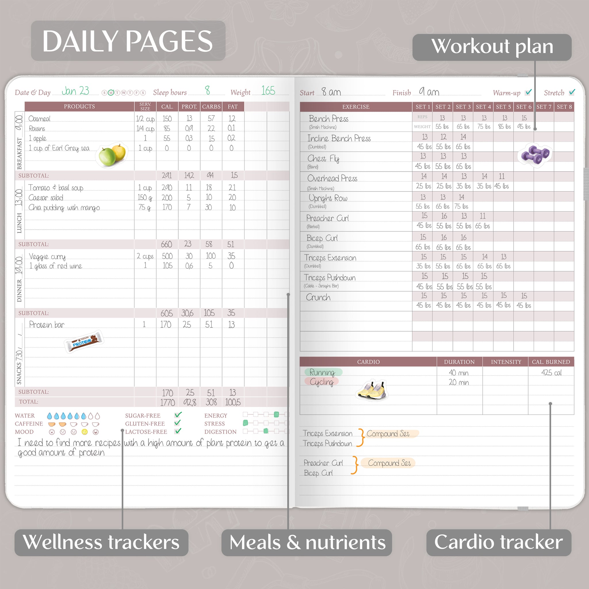 Fitness and Food Journal – LEGEND