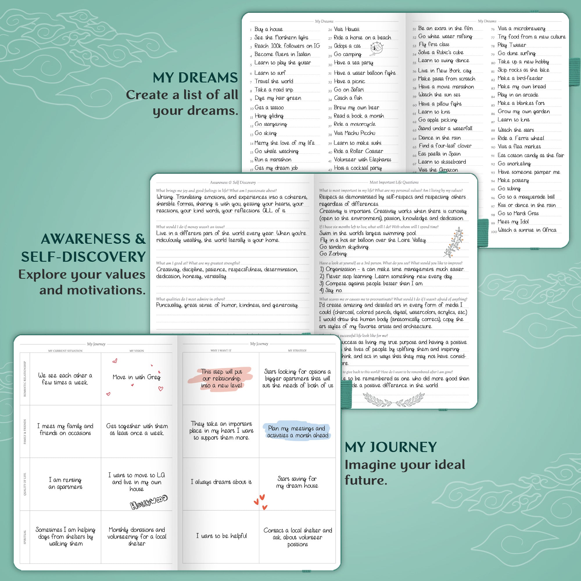 Dated Weekly Planner PRO 2025 – LEGEND