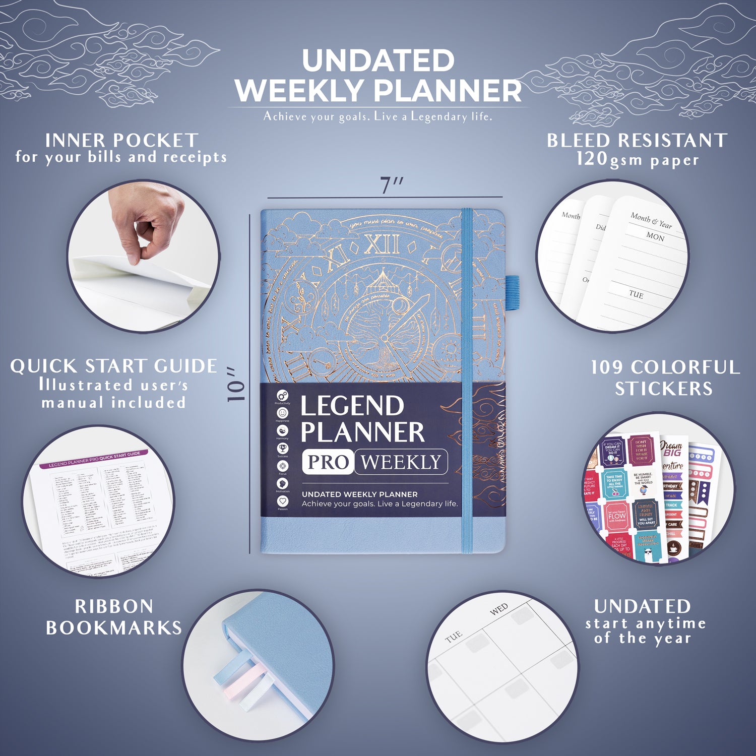 Weekly PRO Planner – LEGEND