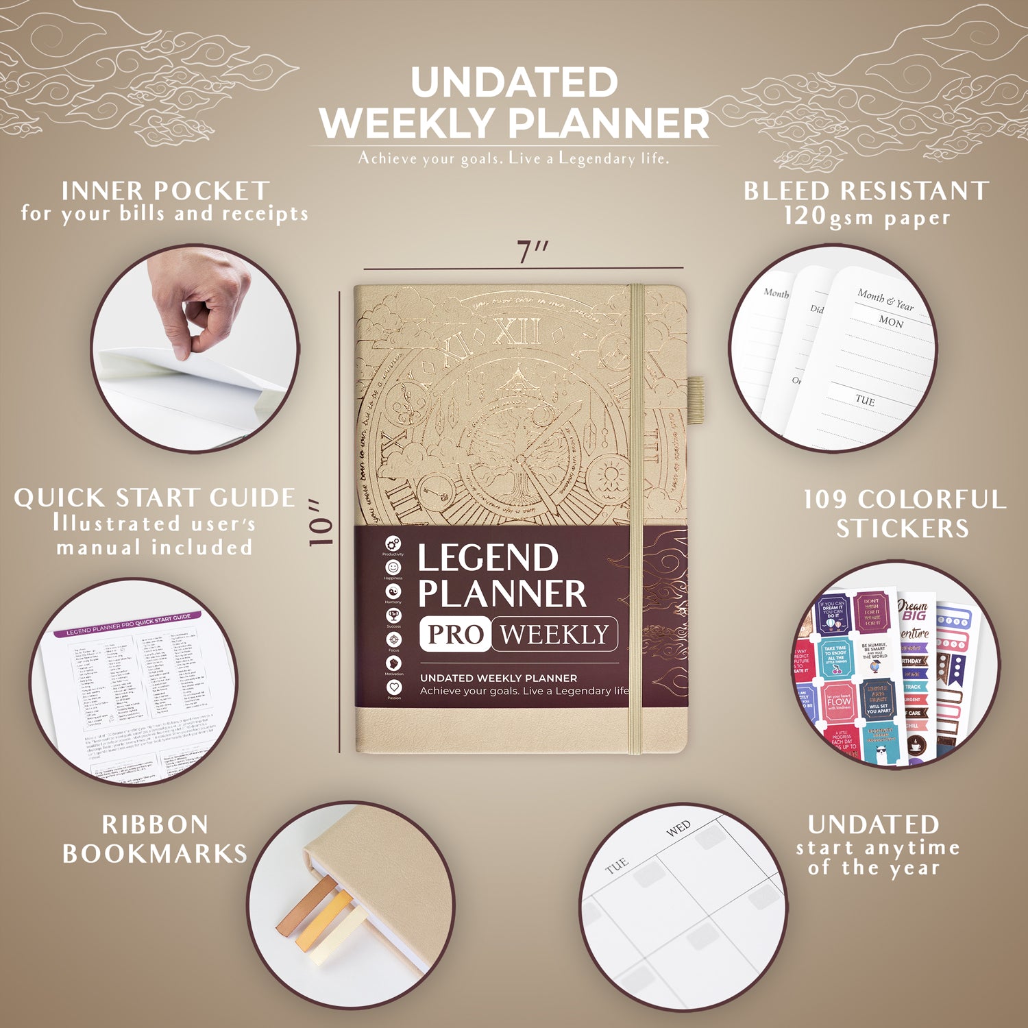 Weekly PRO Planner – LEGEND