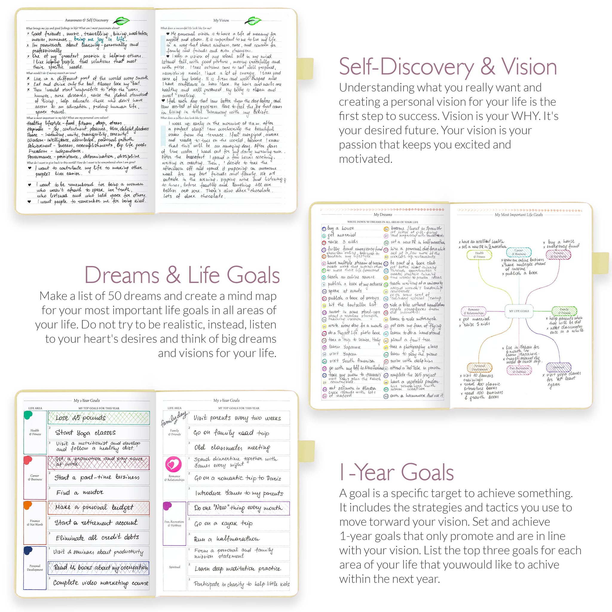 Weekly Undated Planner – LEGEND