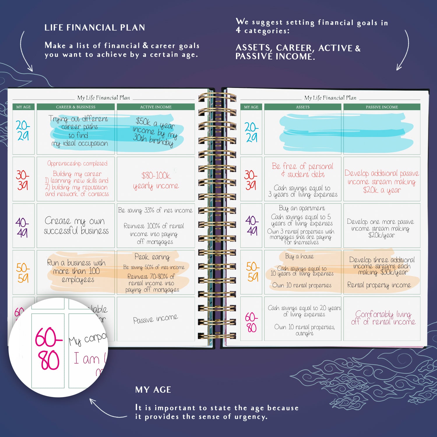 Budget Planner & Bill Organizer with Pockets – LEGEND