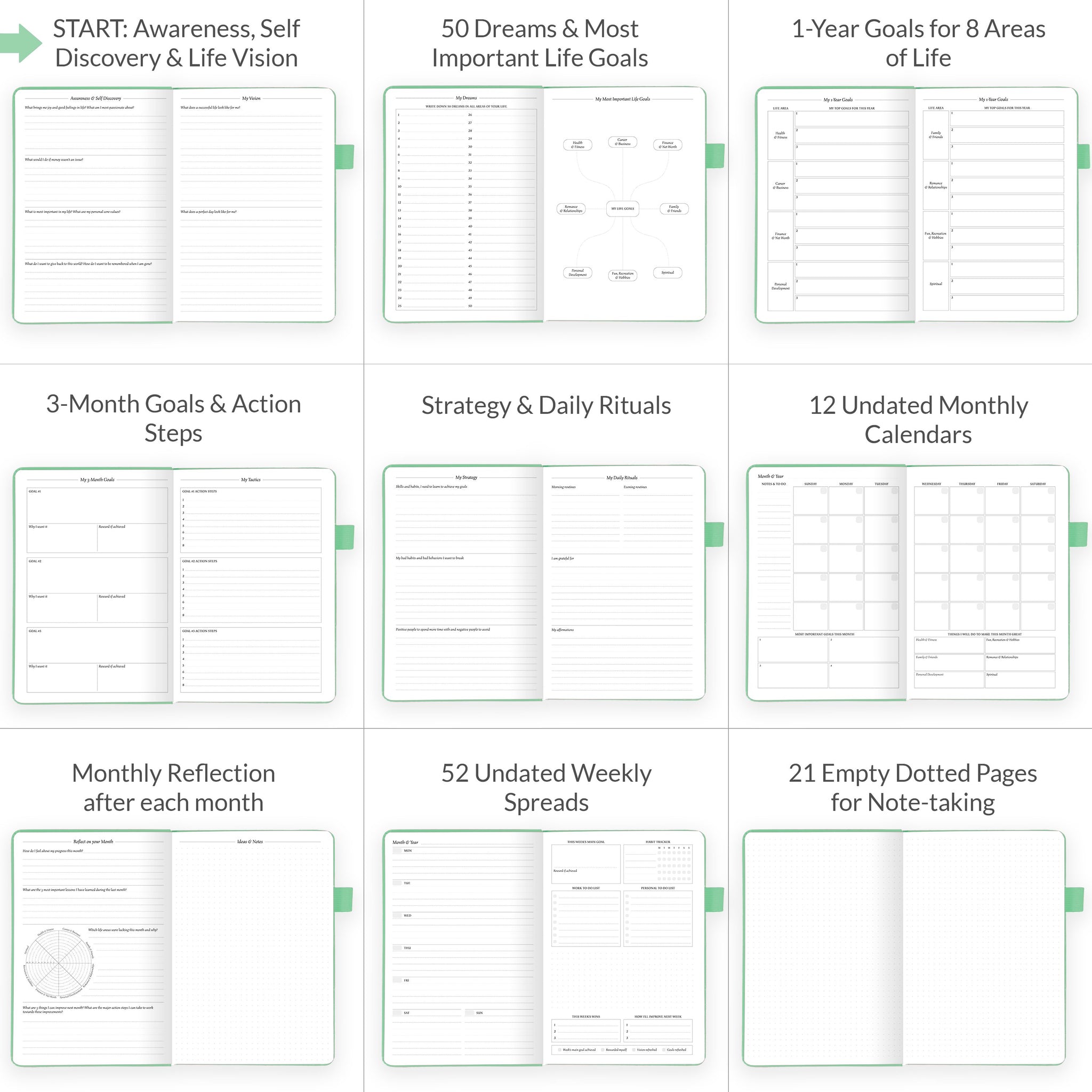 Weekly Undated Planner – LEGEND