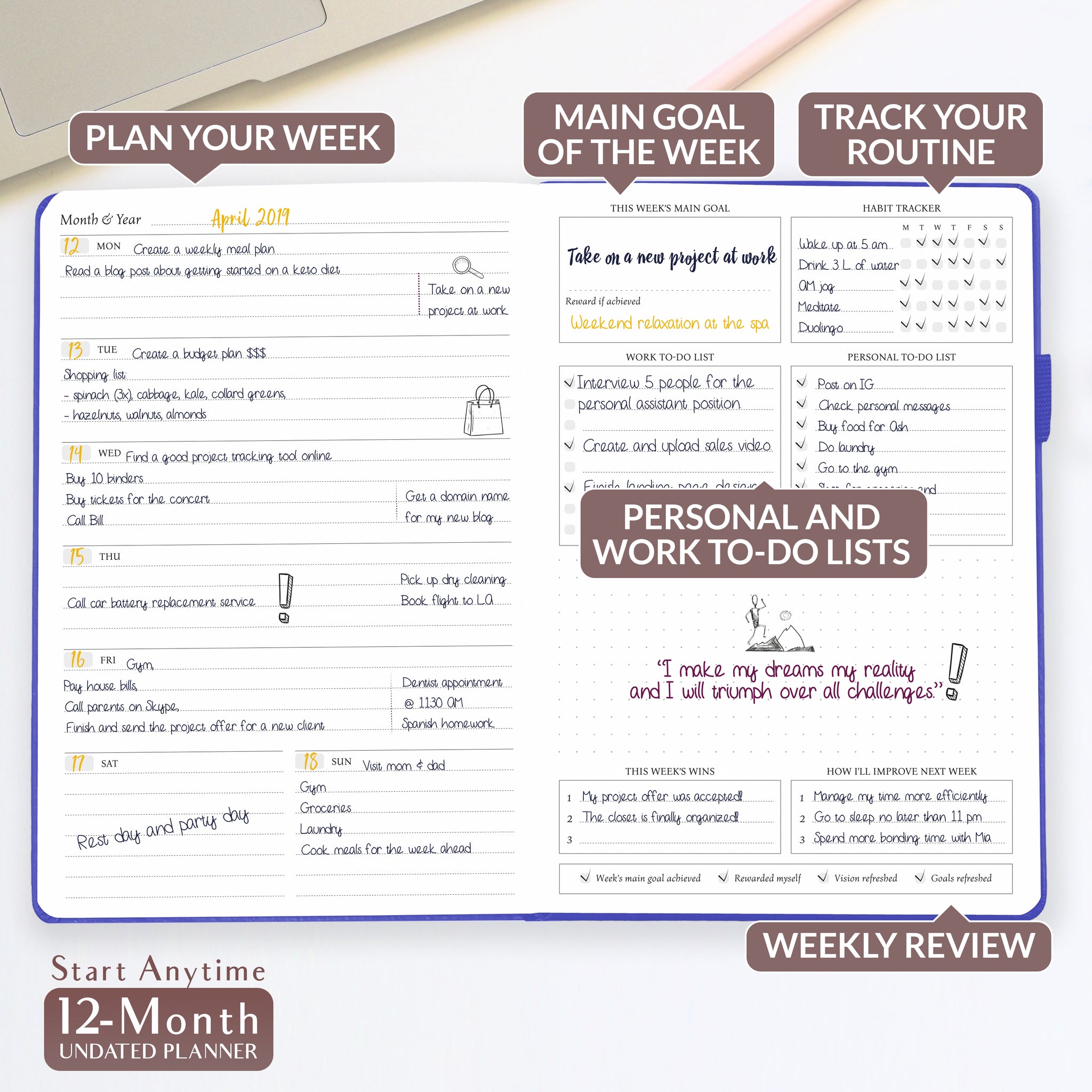 Weekly Undated Planner – LEGEND