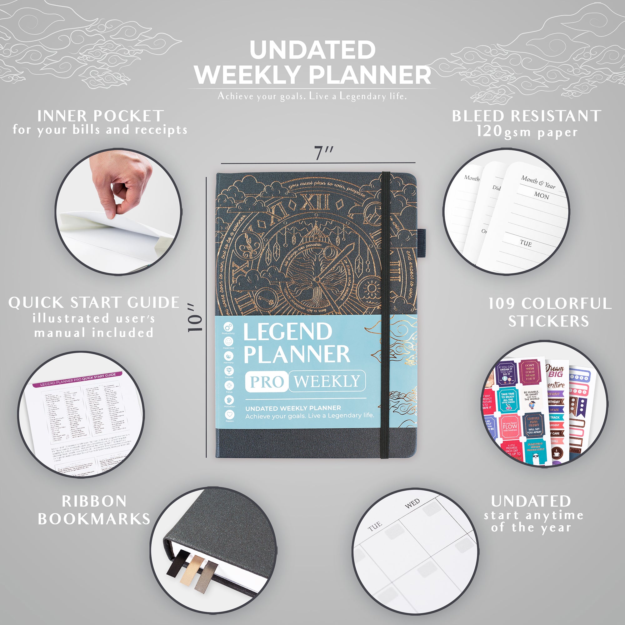 Weekly PRO Planner – LEGEND