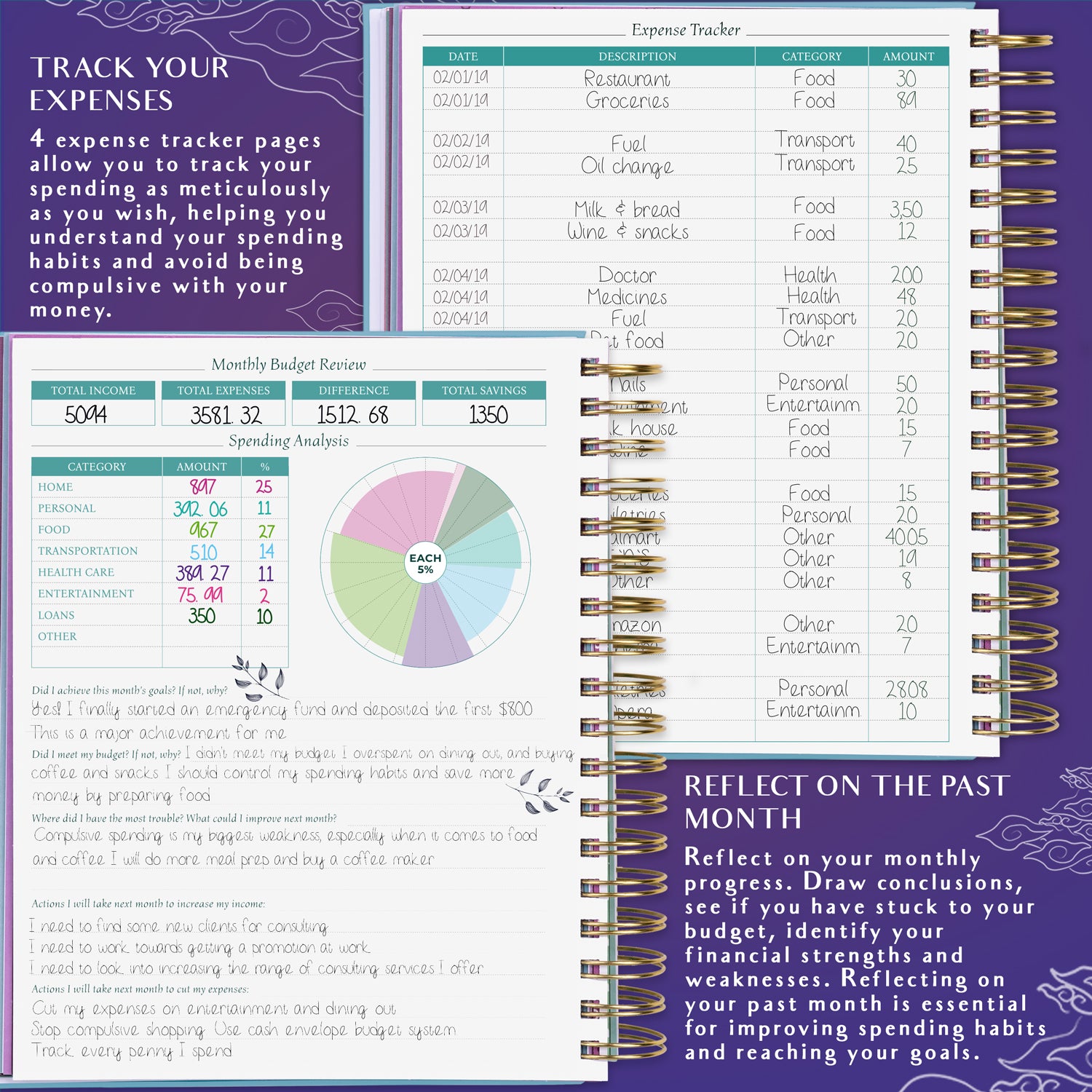 Budget Planner & Bill Organizer with Pockets – LEGEND